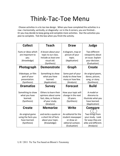 Wrapping up tic tac toe | Teaching Resources