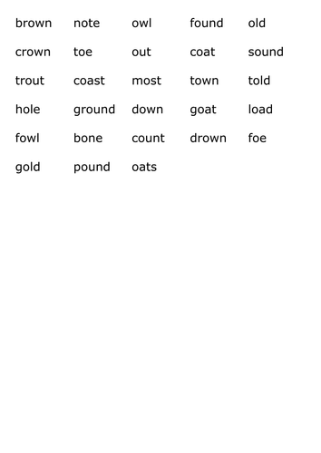 ow words tracker | Teaching Resources