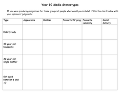 Stereotyping in The Media | Teaching Resources