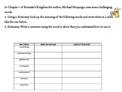 Kensuke's Kingdom - Opening Chapter Lesson | Teaching Resources