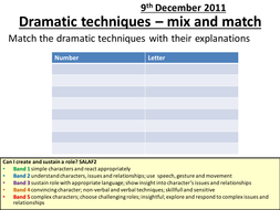 Dramatic techniques | Teaching Resources