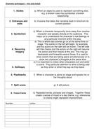 Dramatic techniques | Teaching Resources