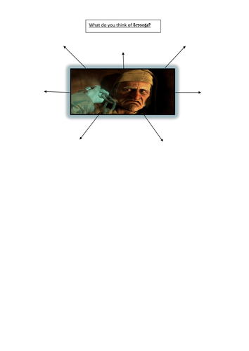 Christmas Carol Lesson PP Who Is Scrooge | Teaching Resources