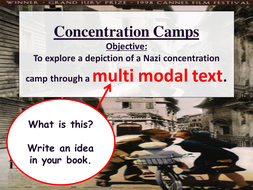 Boy In The Striped Pyjamas - Concentration Camps | Teaching Resources