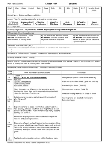 Migration - Lesson Plan Outline | Teaching Resources