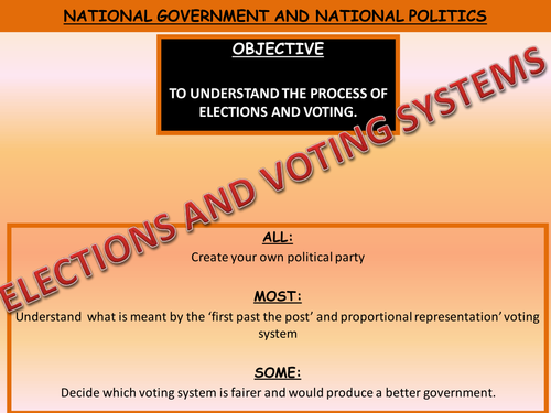 National Government and National Politics Lesson 2 | Teaching Resources