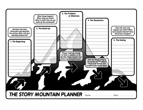 WORLD BOOK DAY! | Teaching Resources