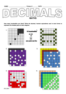KS2 Converting Decimals to Fractions | Teaching Resources