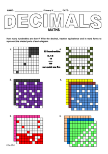 KS2 Converting Decimals to Fractions - Resources - TES