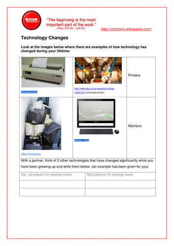 Technology Changes | Teaching Resources