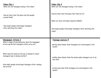 Stereotyping Teenagers by he4therlouise - UK Teaching Resources - TES