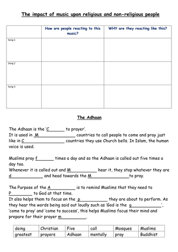 L4- Rel & Music AQA B5-Impact of religious music | Teaching Resources