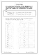 Square Numbers | Teaching Resources