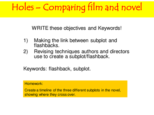 Holes Comparing Film and Novel lesson PP | Teaching Resources