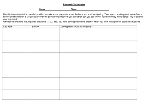 Preparing A Speaking & Listening Assessment Sheet | Teaching Resources