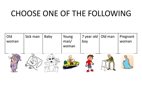 The Final Solution - Holocaust lesson Powerpoint | Teaching Resources