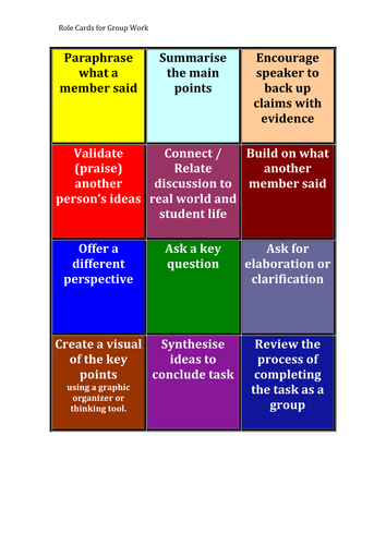 Role Cards for Critical Thinking skills | Teaching Resources