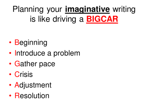 Poster - Planning Imaginative Writing | Teaching Resources