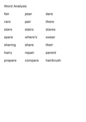 air words analysis | Teaching Resources