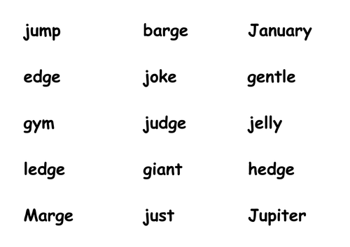 j words for mapping | Teaching Resources