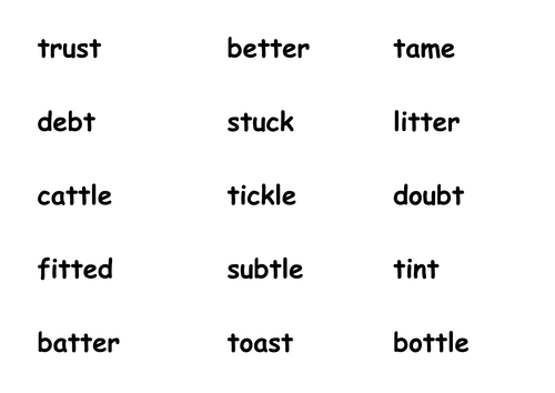 t words for mapping | Teaching Resources