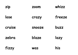 z words for mapping | Teaching Resources