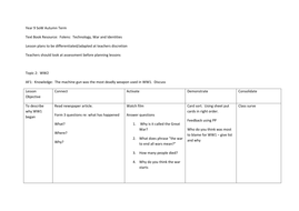 WW1 Lesson PP – The Cause Of World War 1 | Teaching Resources