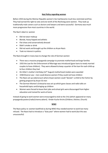 Germany GCSE History – Nazi Women | Teaching Resources