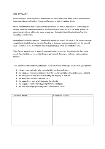 Amazing People –Caesar Hero Or Villain? | Teaching Resources