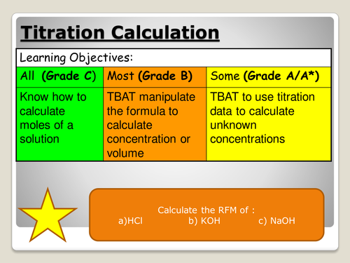 Titration Calculation | Teaching Resources Titration Calculation | Teaching Resources
