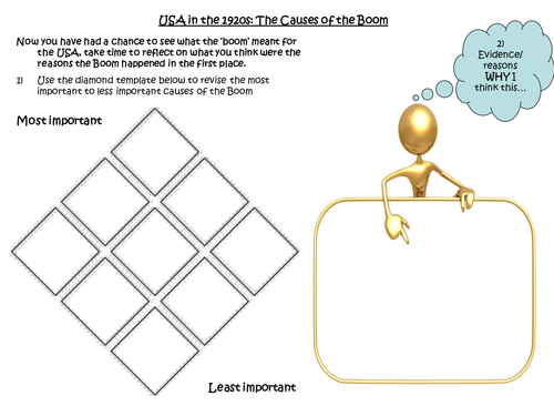 The Causes of the Boom | Teaching Resources