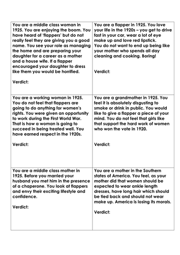 Women in the 1920s | Teaching Resources