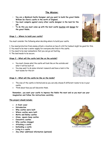 Medieval Realms - How Have Castles Changed? | Teaching Resources