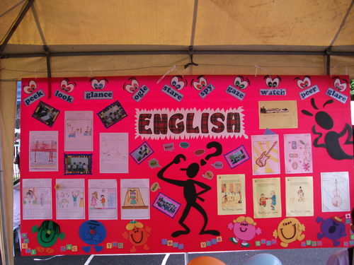 English Display Board | Teaching Resources