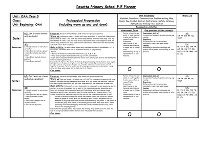 OAA lesson plans for Y3-Y6 by alpo8550 - UK Teaching Resources - TES