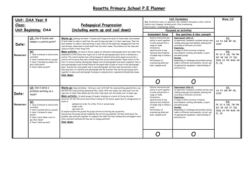 OAA lesson plans for Y3-Y6 | Teaching Resources
