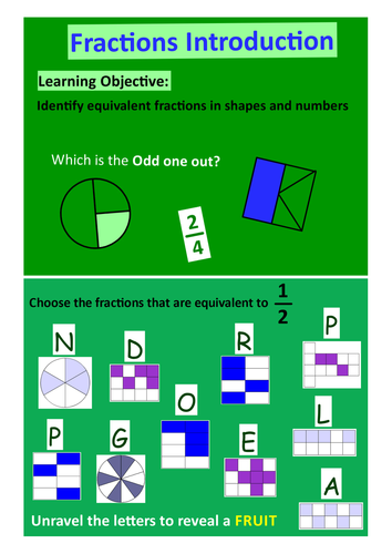 Introduction to Fractions - hands on exploration | Teaching Resources