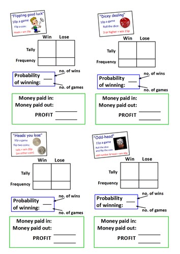 Probability - chance games | Teaching Resources