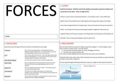 Introduction to Forces | Teaching Resources