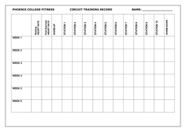 Circuit Training Cards & Record Sheet | Teaching Resources