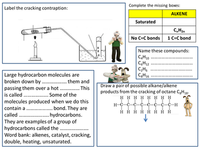 Cracking Hydrocarbons by gerwynb - UK Teaching Resources - TES