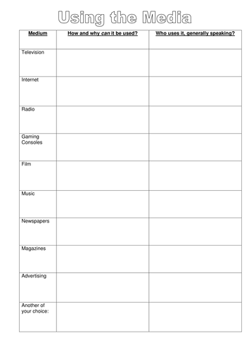 Introduction to Media Studies Part 1 | Teaching Resources