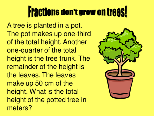 Algebra Investigation - Garden Problem | Teaching Resources