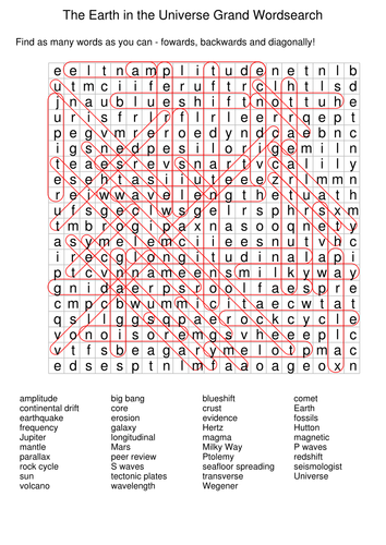 P1 Earth in the Universe Grand Wordsearch | Teaching Resources