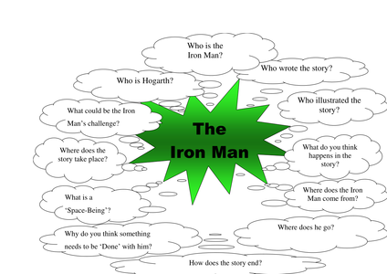 The Iron Man Story Web.docx