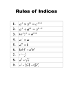 Rules Of Indices Exercise | Teaching Resources