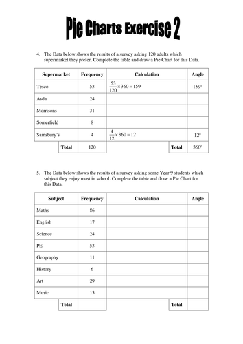 Pie Charts Notebook and Exercise Sheets | Teaching Resources