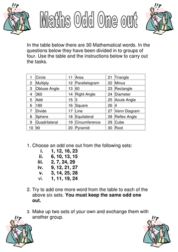 Maths Odd One Out Activity | Teaching Resources