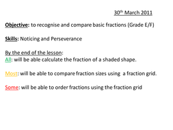 Fractions Introduction Lesson | Teaching Resources