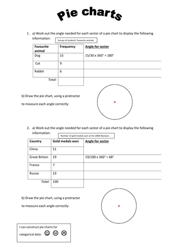 Pie Charts Lesson | Teaching Resources